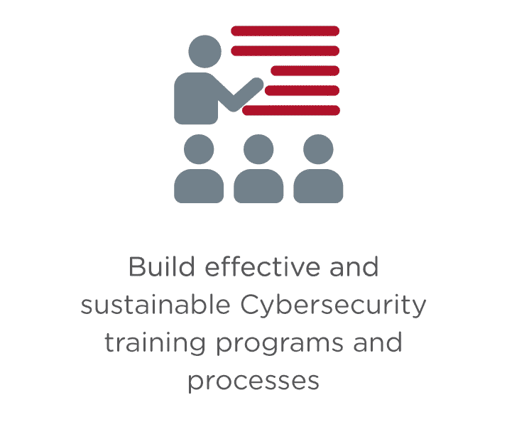 IT Fundamentals Voucher Program - SynED