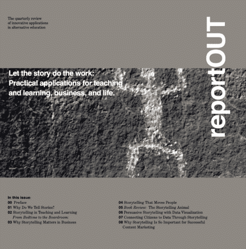 SynED help you build career opportnities for your students